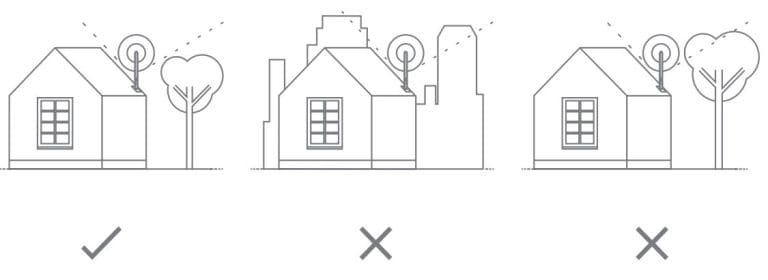 Starlink Dish Placement-Which Way Should it Face? - BlinqBlinq