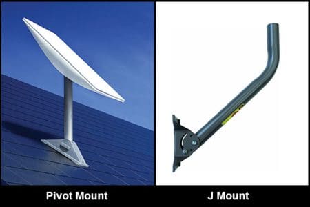 Best Starlink Accessories to Make your Life Easier [2023] - BlinqBlinq