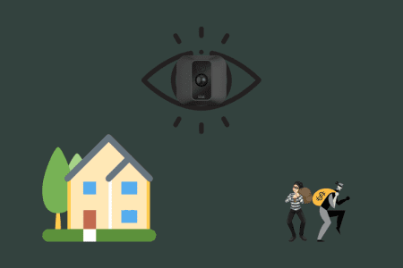 Blink Activity Zones Not Working: How to Fix [2023] - BlinqBlinq