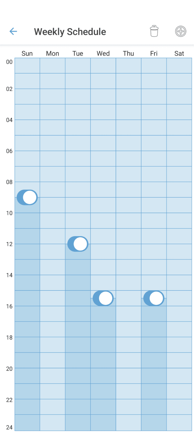 Blink Armed vs Disarmed Explained - BlinqBlinq